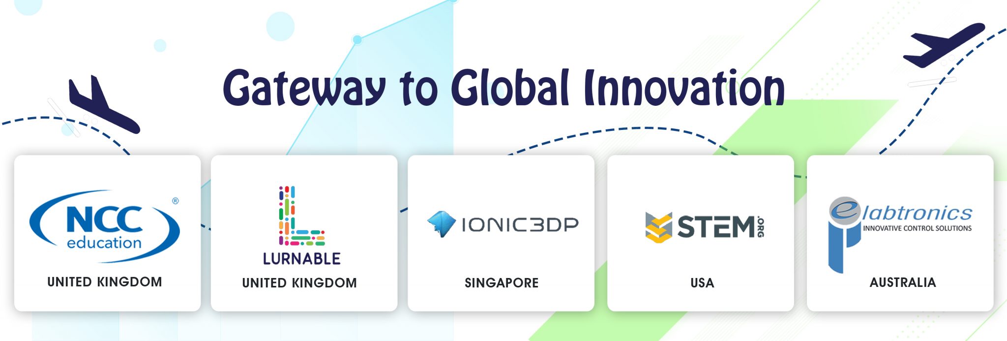 About us – Global Codex Services